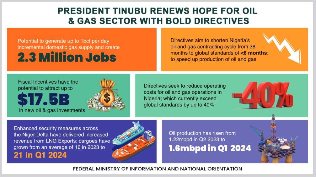 Sex Scandal: Pastor Chris Okafor Bows to Pressure, Steps Down - The Crest